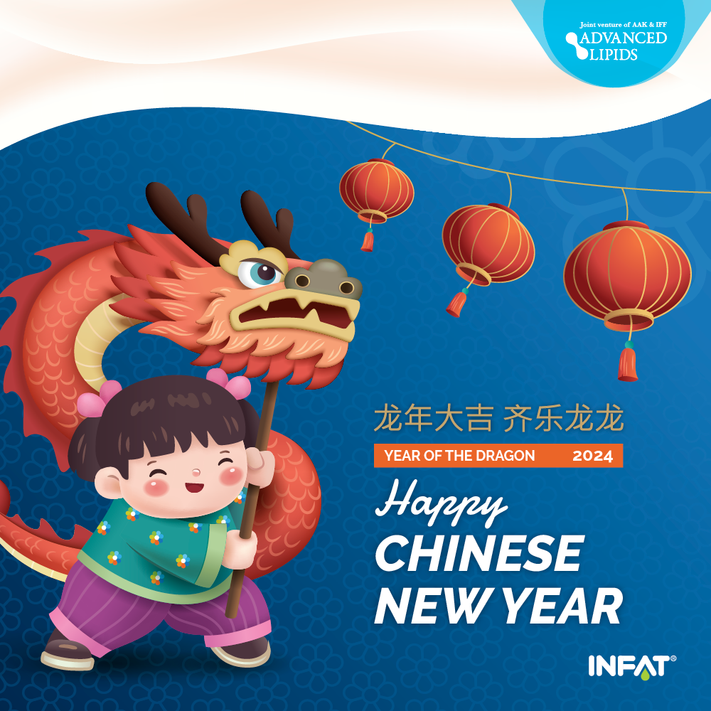 Advanced Lipids – About